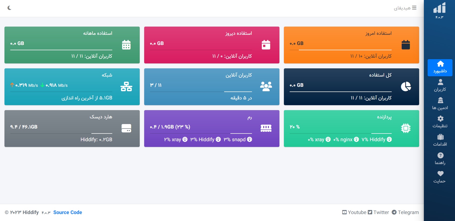 اشکال ورژن 4 · Issue 719 · Hiddifyhiddify Manager · Github 