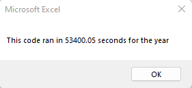 GitHub - daniel-atkins/Stocks_Analysis