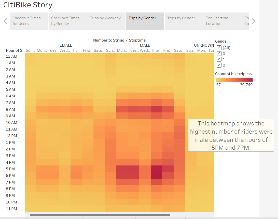 GitHub - caseynbrown/bikesharing