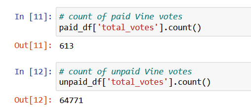GitHub - caseynbrown/Amazon_Vine_Analysis