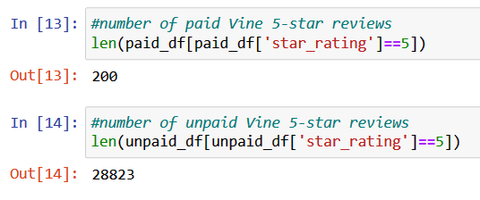 GitHub - caseynbrown/Amazon_Vine_Analysis