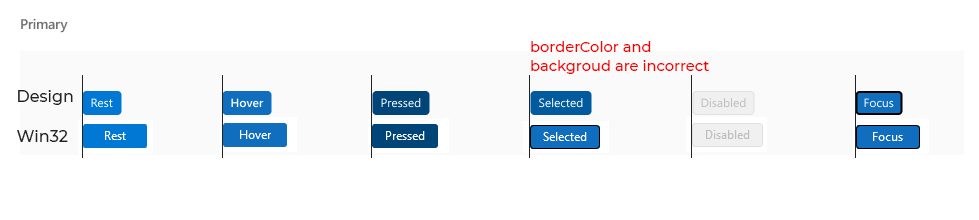 [win32] Button component spacing doesn't match the design · Issue #1231 · microsoft/fluentui ...