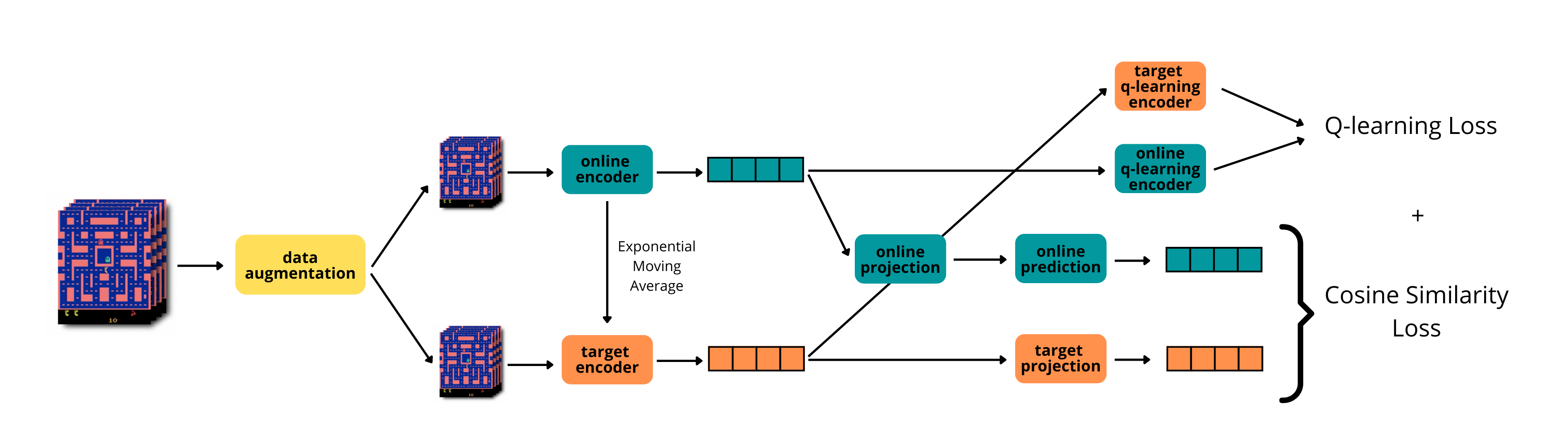 GitHub - tibe97/unibo_aas_project