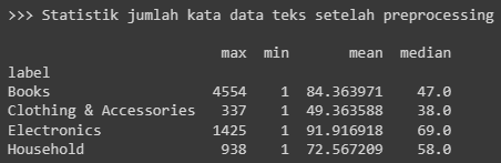 GitHub - muhafidz-ahmad/ecommerce-text-analysis-and-classification ...