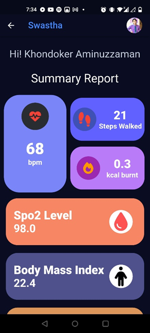 GitHub - khshohag99/Swastha_Health_Monitoring_App: Swastha Health ...