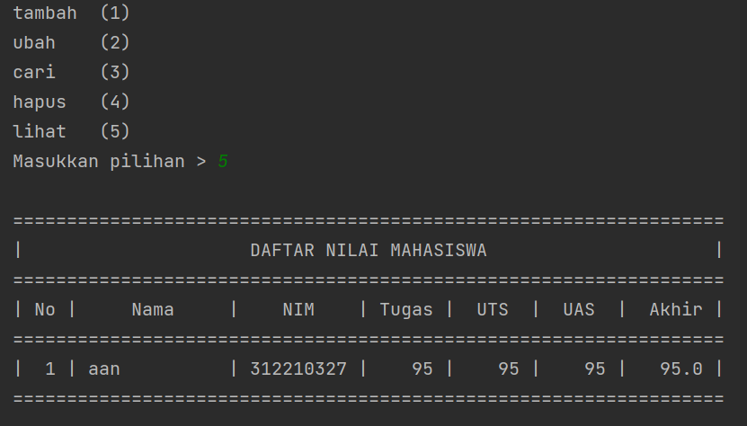 GitHub - aanfadillah/UAS