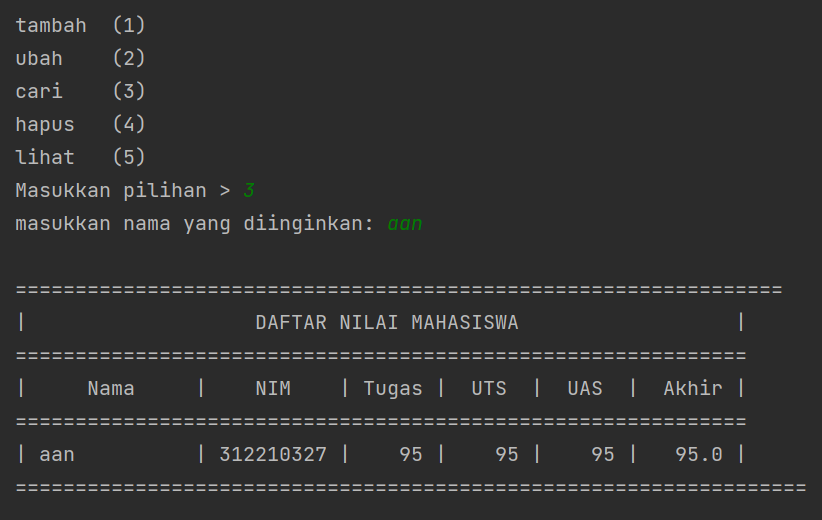 GitHub - aanfadillah/UAS