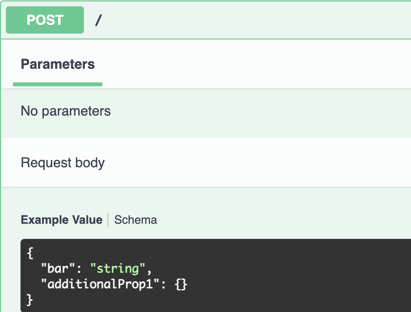 Openapi 310 Support `additionalproperties False` Adds `additionalprop1` To Samples · Issue