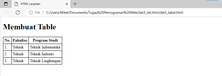 GitHub - MikaelRivaldo/Lab3Web.