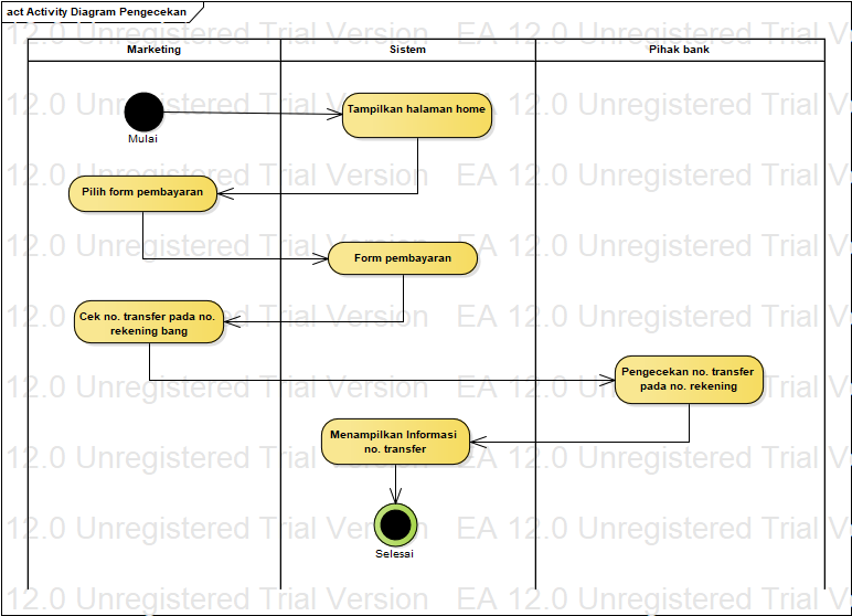 GitHub - RianFauza/UseCase1