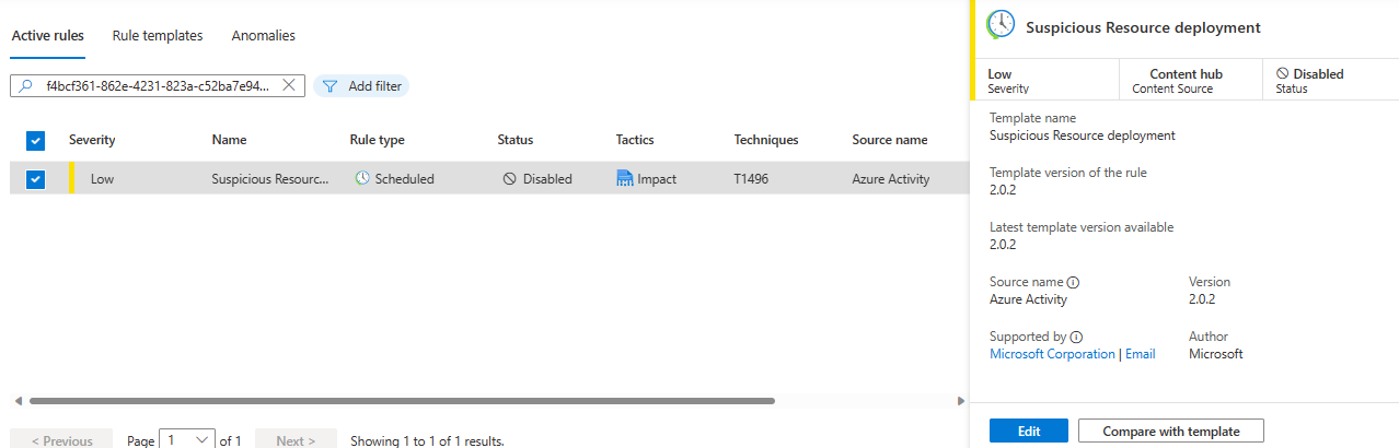 Wrong Identifier Used On Template Aaduserid Instead Of Aaduserid · Issue 7712 · Azureazure