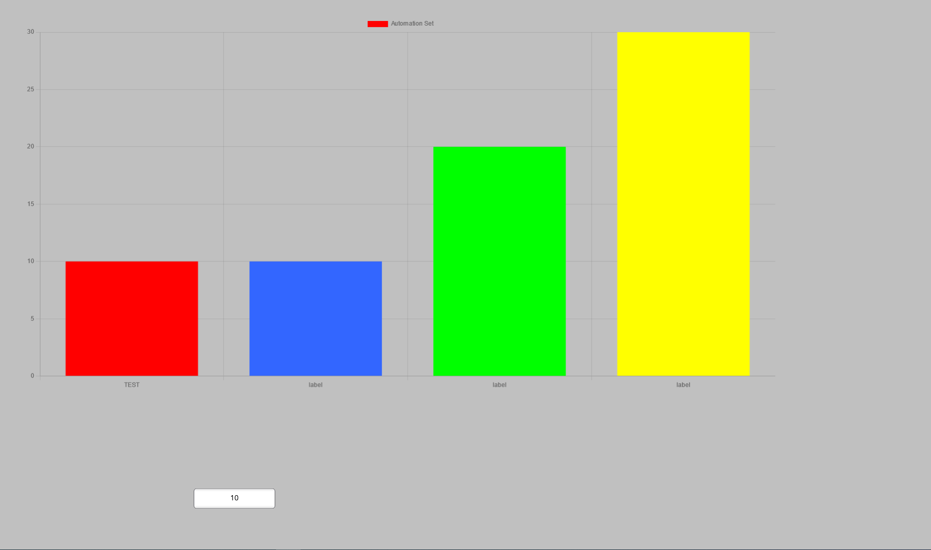 GitHub - mrwan84/CWC_Bar_Chart