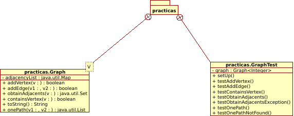 GitHub - ALFEZ2804/Practica-graph