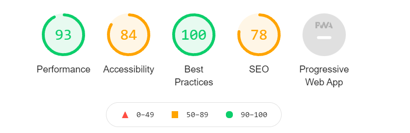 Analysis of lighthouse · Issue #22 · Madejczyk/Madejczyk.github.io · GitHub