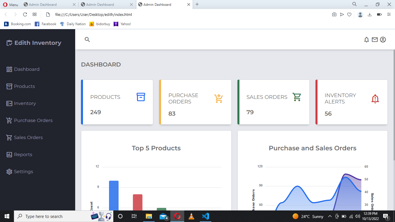Github Edithathiambo Dashboard