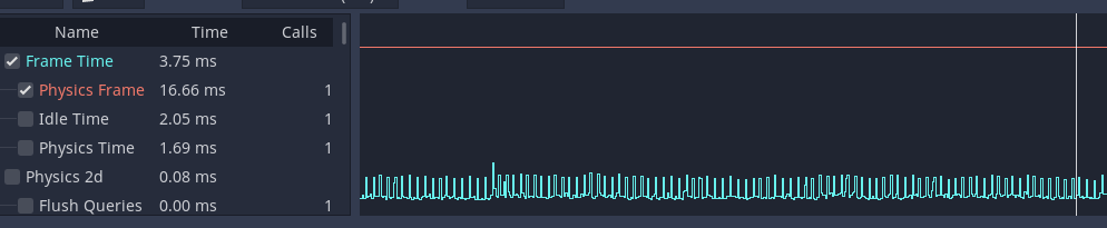 Large performance drops compared to official Godot 3.2.3 · GodotSteam ...