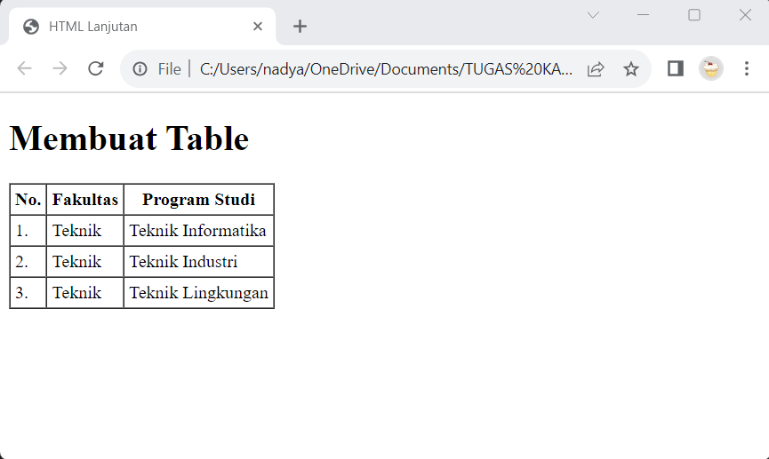 GitHub - nadyakhorun/Lab3_PemrogramanWeb