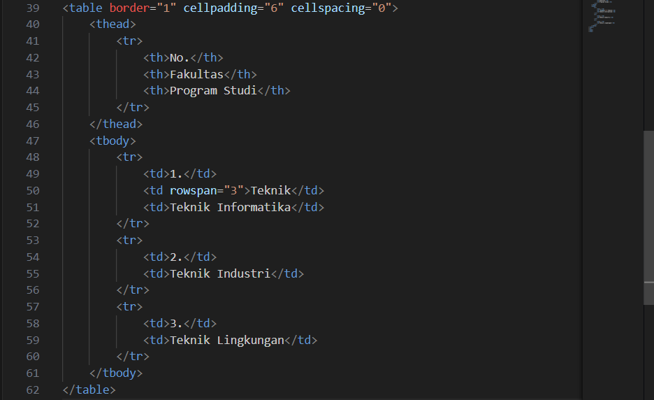 GitHub - nadyakhorun/Lab3_PemrogramanWeb