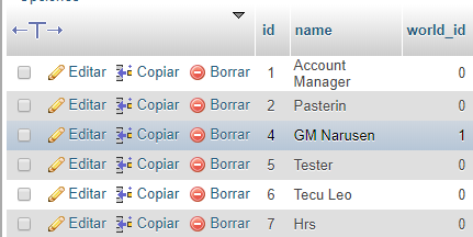 [Enhancement] Multi World otx2 is not properly working · Issue #584 · mattyx14/otxserver · GitHub