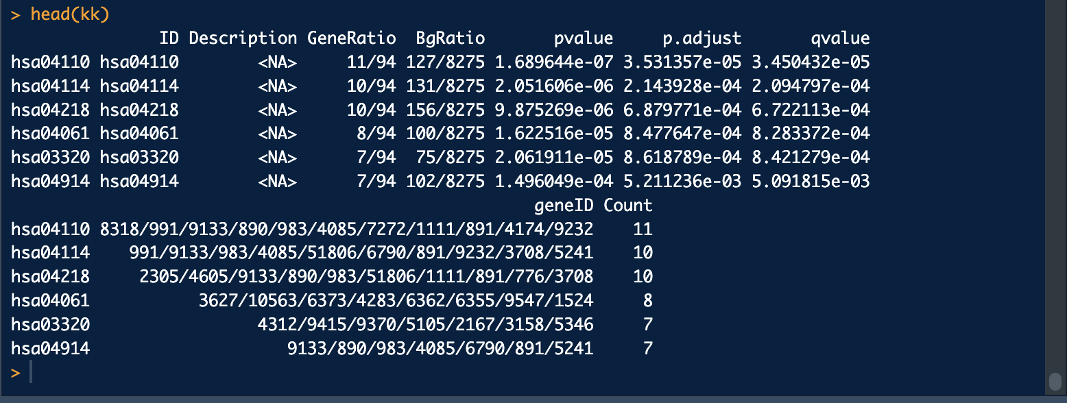 制作KEGG富集分析本地文件，结果描述为NA · Issue #551 · YuLab-SMU/clusterProfiler · GitHub
