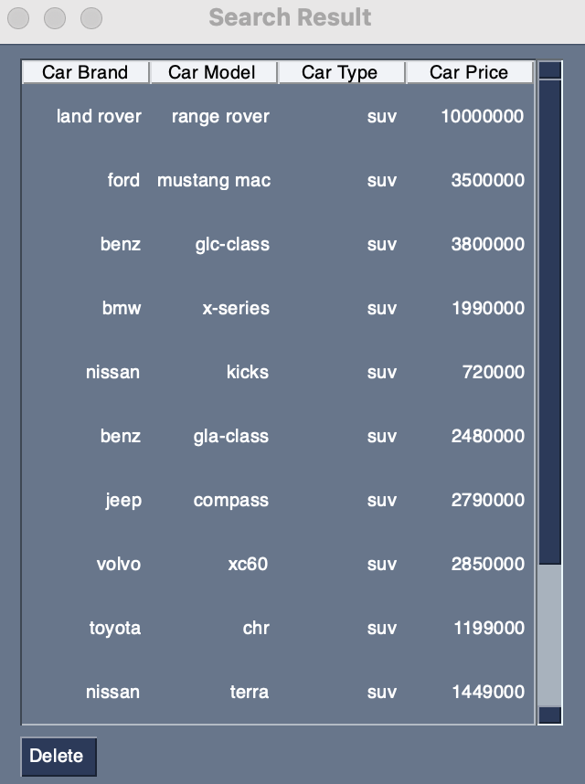 GitHub - TanakornSunny/Mini-Project-Pymongo