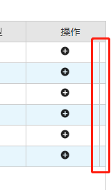 When you have horizontal scroll bars and no vertical scroll bars，the fixed to the right column ...