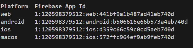 GitHub - ChrisPereda0601/Proyecto-moviles: Repositorio creado para proyecto de Dispositivos Móviles