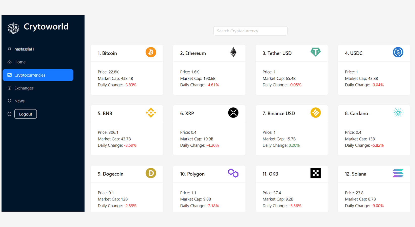 GitHub - nastassia-h/cryptoworld: Cryptocurrency app