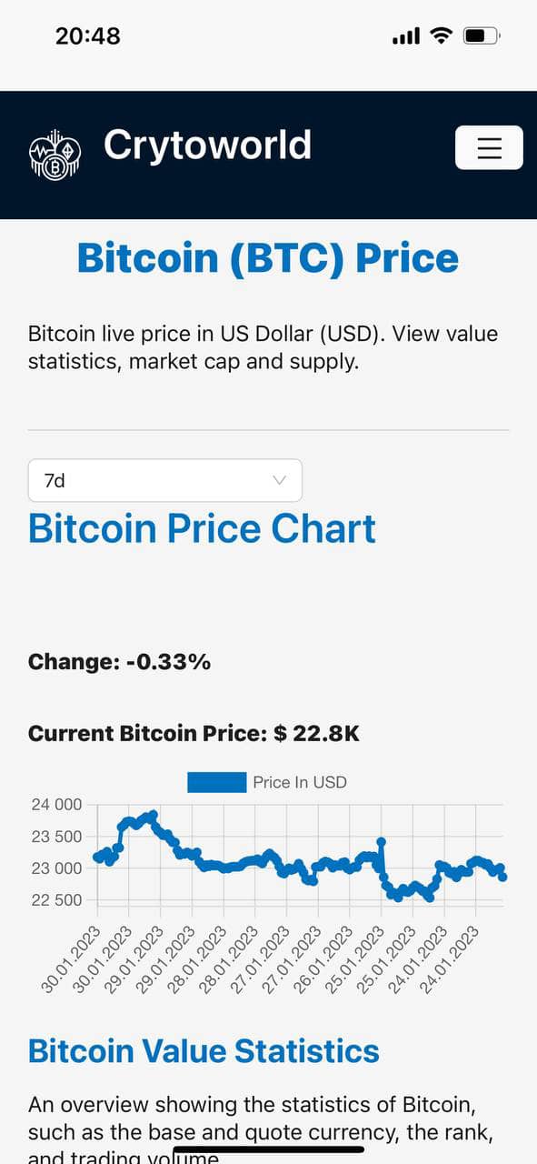 GitHub - nastassia-h/cryptoworld: Cryptocurrency app