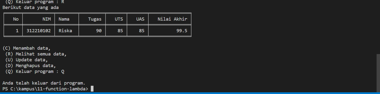 GitHub - riskahidayahputri/11-function-lambda
