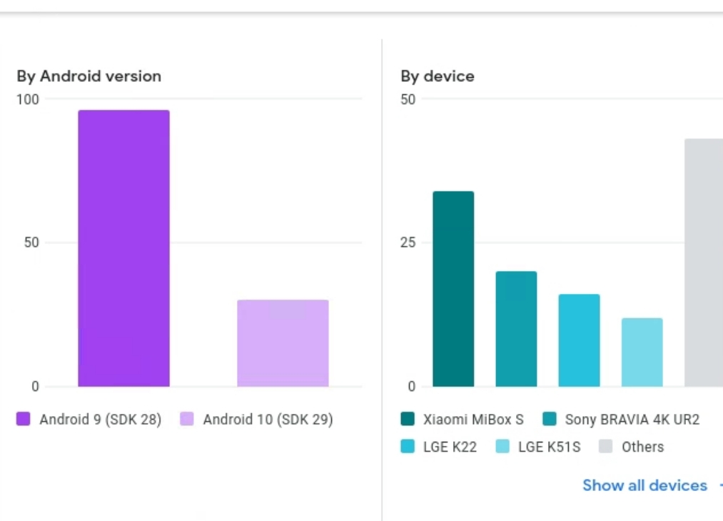 Firebase crashing on some devices with java.lang.IllegalStateException · Issue #3269 · firebase ...