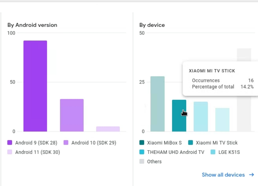 Firebase crashing on some devices with java.lang.IllegalStateException · Issue #3269 · firebase ...