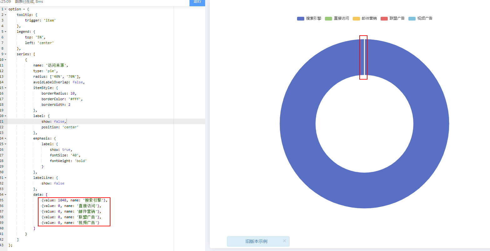The ‘borderWidth’ causes the pie chart to not be completely closed · Issue #14839 · apache ...