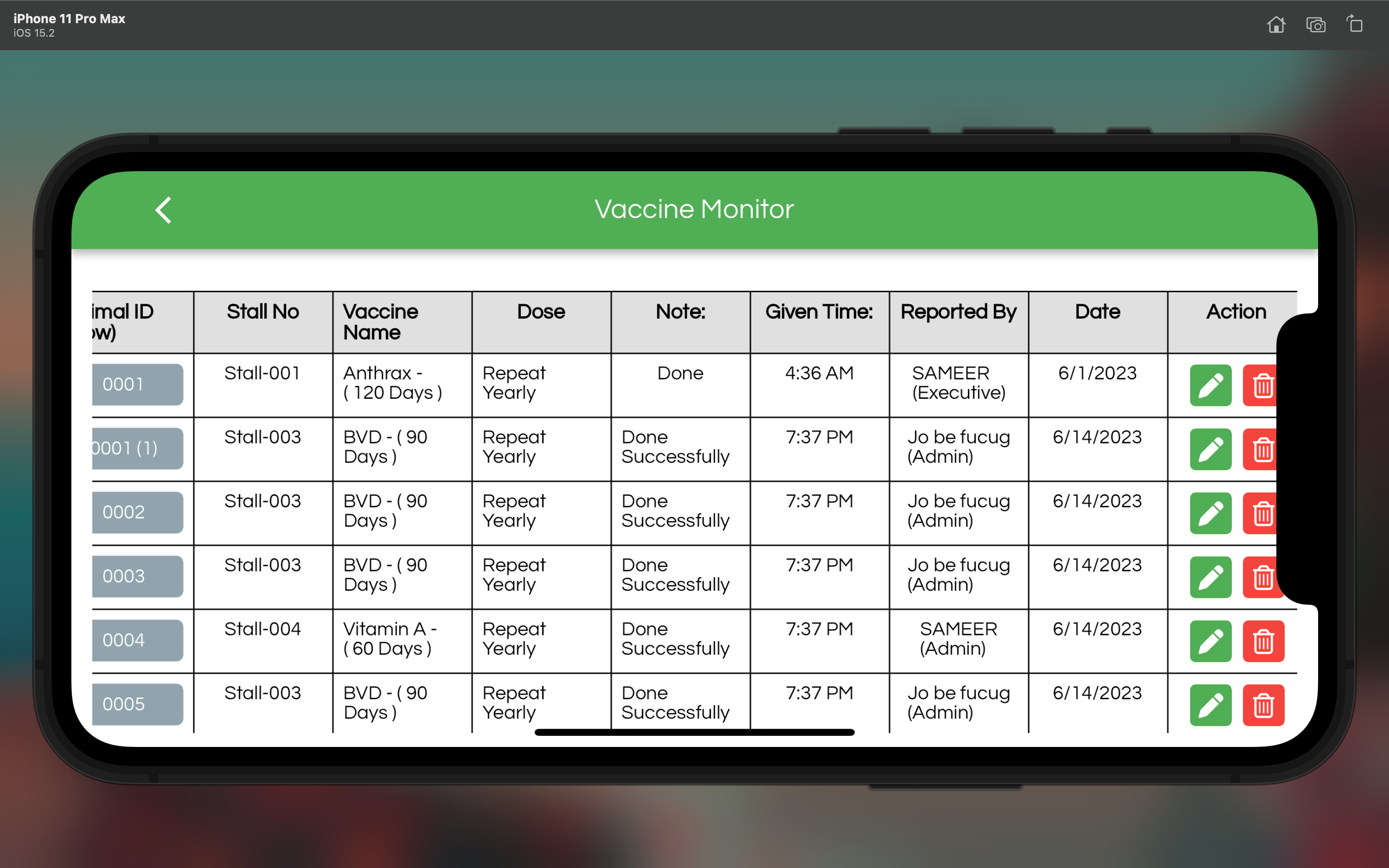 GitHub - GhulamRasool513/Dairy-Farm-Management-Sysmtem-DFMS-: DFMS