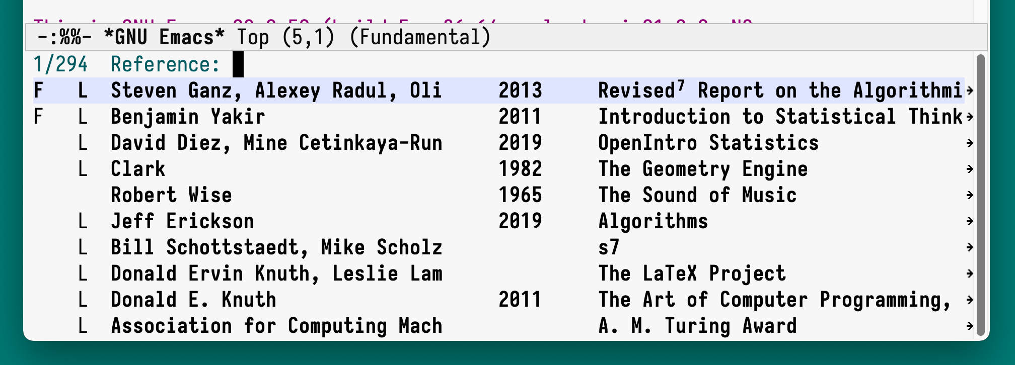Too much bold? · Issue #553 · emacs-citar/citar · GitHub