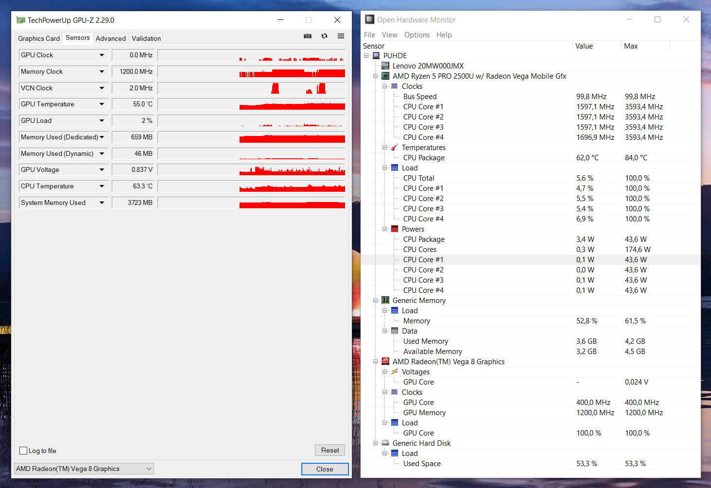 Incorrect Radeon Vega 8 GPU usage · Issue #1236 · openhardwaremonitor/openhardwaremonitor · GitHub