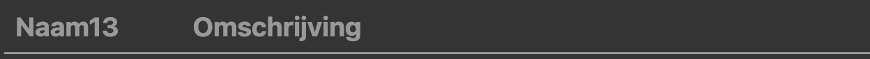 Bug Report Tableview Shows Unique Number Next To Name · Issue 1479 · Blacksmithguobsidian 