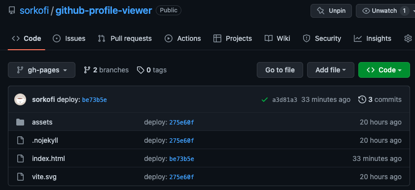Index.html ends up inside a folder after deploying gh-pages branch · community · Discussion ...