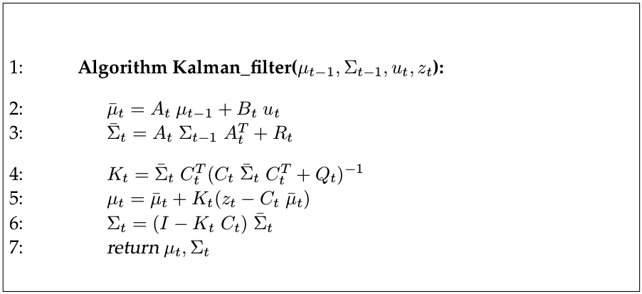 Github Humayun Akhtarsensorfusionusingextendedkalmanfilter An