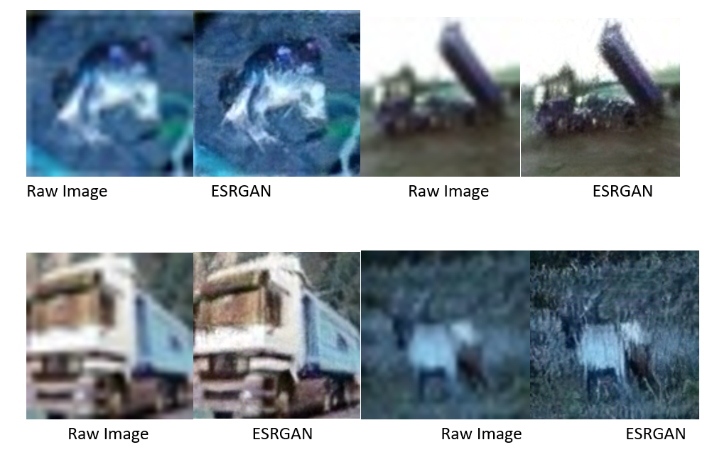 GitHub - Humayun-Akhtar/CNN_Classification_Model_Comparision_on_CIFAR ...