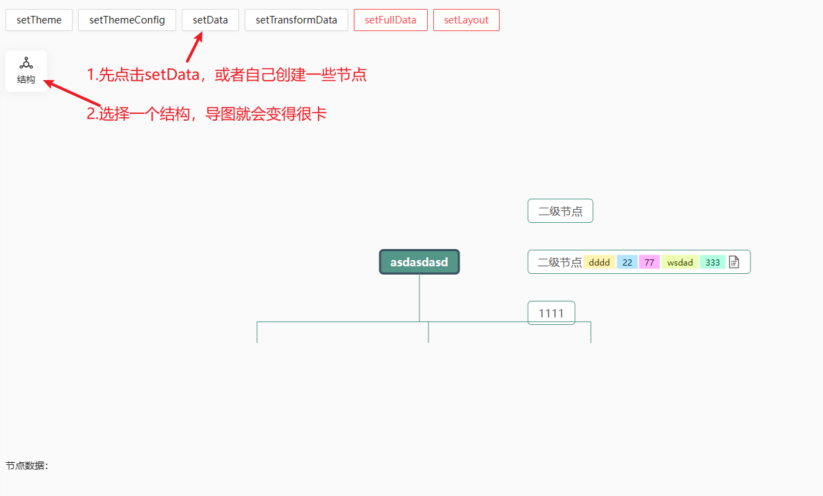 使用setLayout会让导图变得超卡 · Issue #79 · wanglin2/mind-map · GitHub