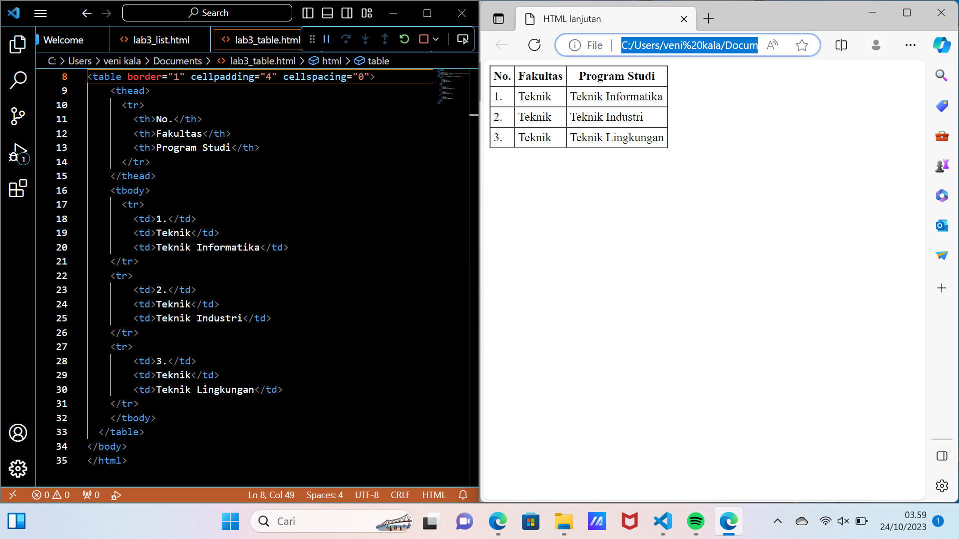 Github Najwaiffa Lab3web