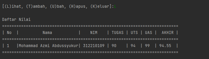 GitHub - MohAzmii04/Praktikum8