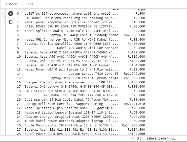 GitHub - MohAzmii04/Praktikum13