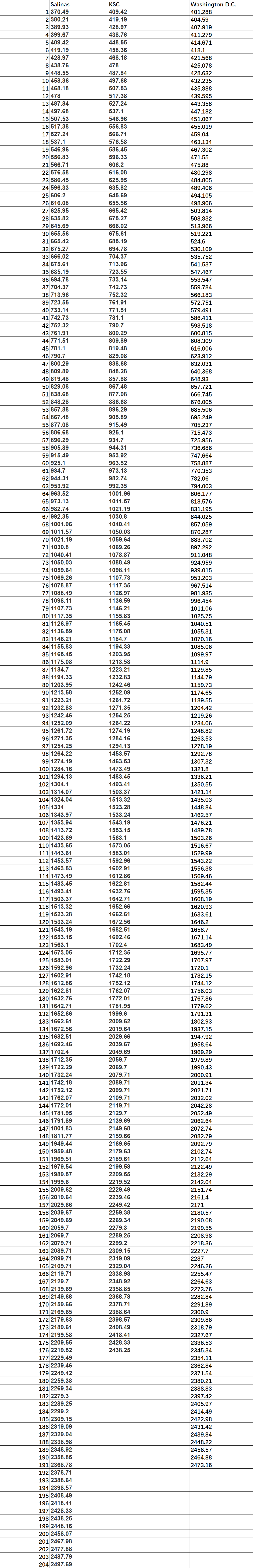 GitHub - JJGSBGQ/HSI_wavelength