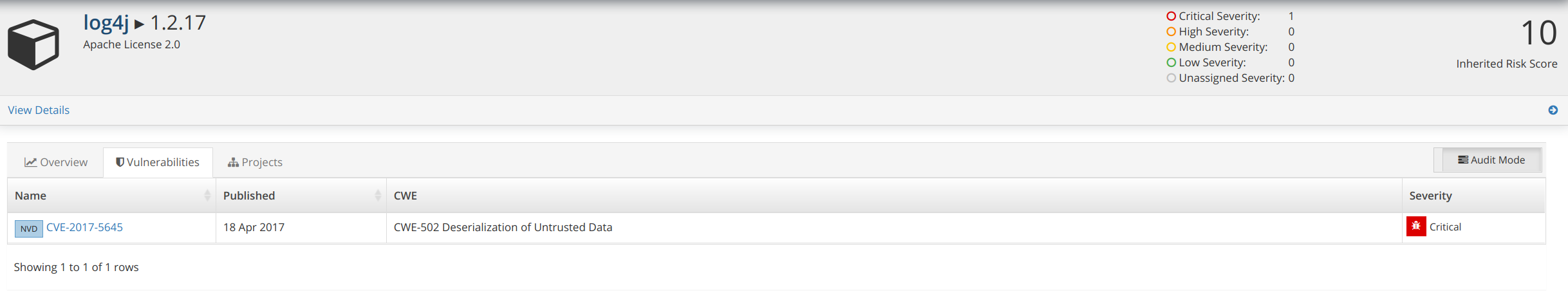 Cve 2019 17571 Is Not Getting Listed For Log4j · Issue 572 · Dependencytrack Dependency Track