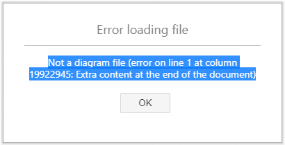 This error keeps appearing and I haven't done much (Not a diagram file (error on line 1 at ...
