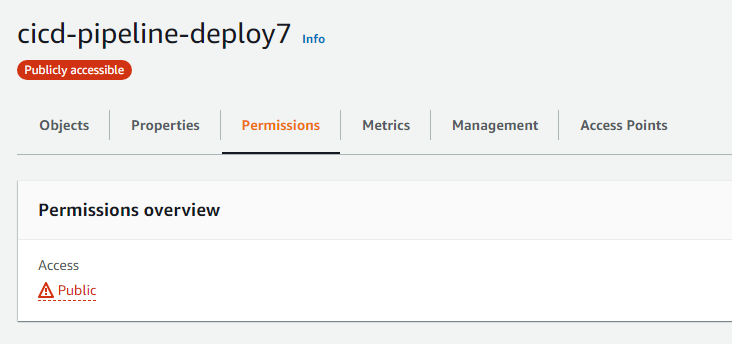 GitHub - georgeonalo/CI-CD-Pipeline-with-AWS-CodePipeline