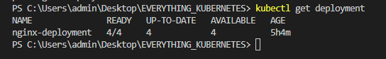 GitHub - georgeonalo/Kubernetes-Create-Deployments-Using-YAML-Files