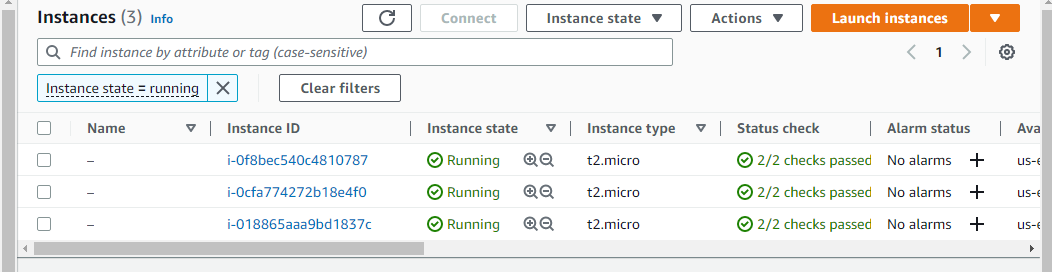 Github Georgeonalocreating An Auto Scaling Group Using Aws Cloudformation